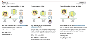 DME vs. Pharmacy Benefits: A Quick Guide - Time in Range Coalition